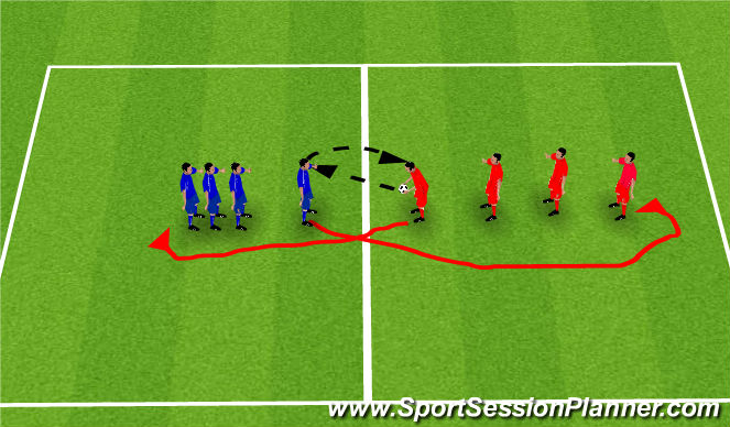 Football/Soccer: U14 Technical Session: Heading (2) - Drill & SSG (, U14)