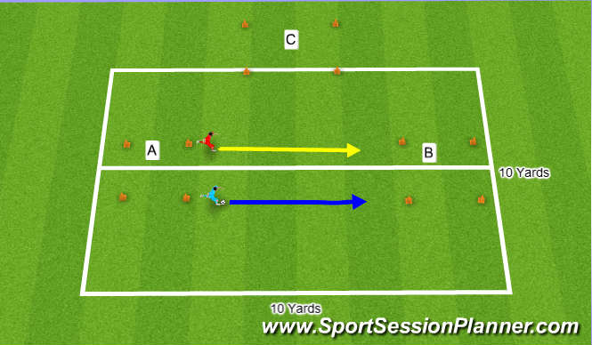 Football Dribbling Session Plan Chs Rocket 3 Roadster 0 To 60 football-dribbling-session-plan-chs-rocket-3-roadster-0-to-60
