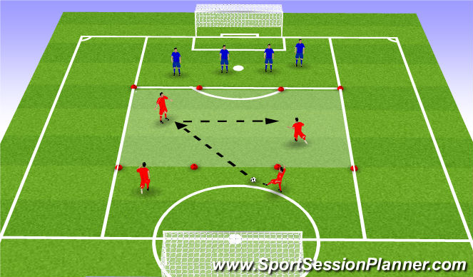 Football Soccer SSG Teamwork Attacking Defending Small Sided football-soccer-ssg-teamwork-attacking-defending-small-sided
