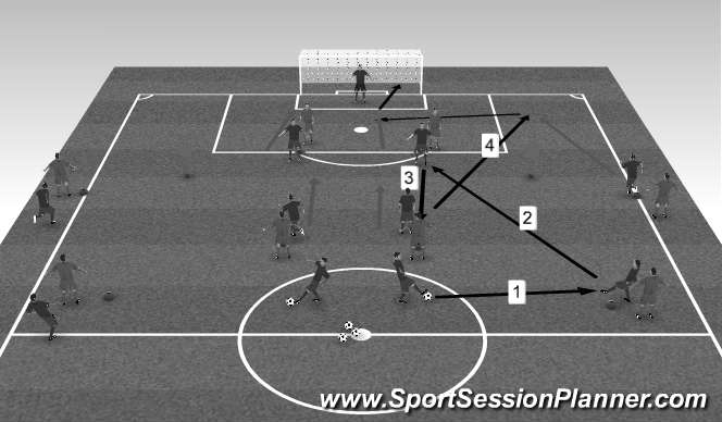 Sport Session Planner