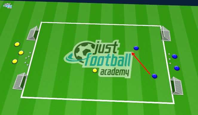 Football/Soccer: 2024 Term 2, Week 1 - Dev: Need for Speed (Tactical ...