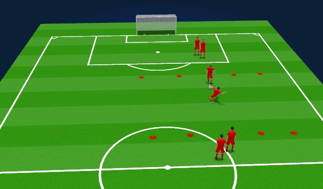 Football/Soccer: Beginner IDP Session (May) (Technical: General, Beginner)