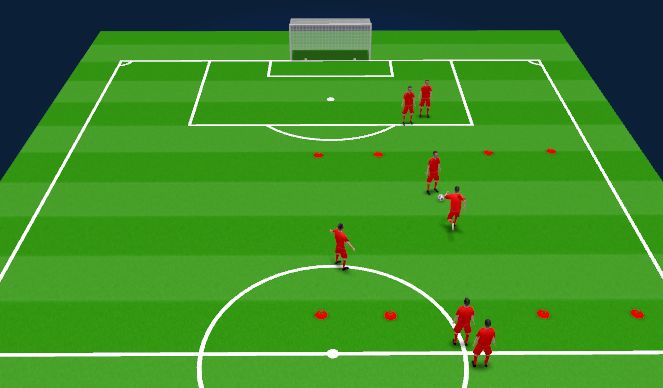 Football/Soccer: Beginner IDP Session (May) (Technical: General, Beginner)