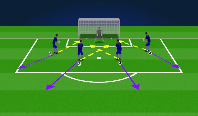 Football/Soccer: 11/5/24 Game, Set & Catch (Goalkeeping: Footwork ...