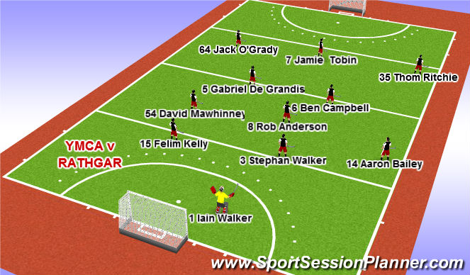 Sport Session Planner