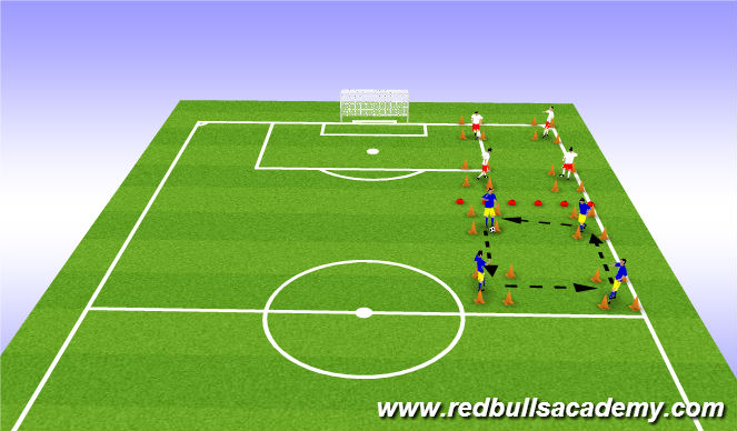 Football/Soccer: First Touch/passing and receiving Wayne U12 (Tactical ...