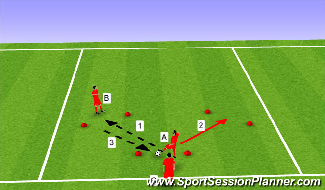 Football/Soccer: Pass/Receive (Technical: Passing & Receiving , Moderate)