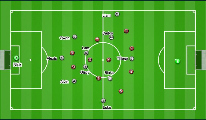 Football/Soccer: Game Plan vs BWG (Tactical: Full game form, Moderate)