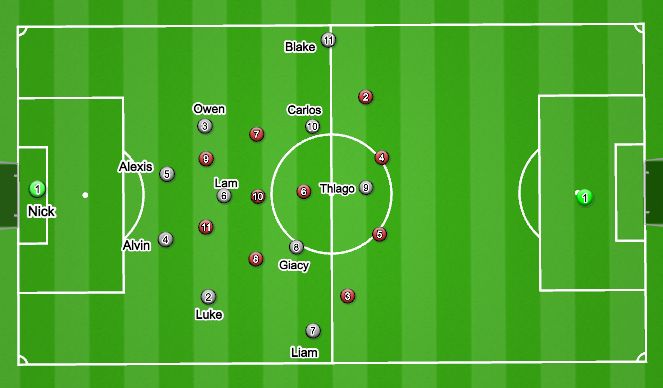 Football/Soccer: Game Plan vs BWG (Tactical: Full game form, Moderate)