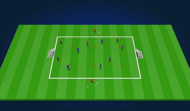 Football/Soccer: U9 Development Session May 2024 (Tactical: Playing out ...
