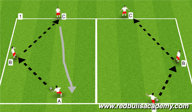 Football/Soccer: TECHNICAL - RECEIVING (BACK FOOT) - BU11W (WSSL TRAVEL ...