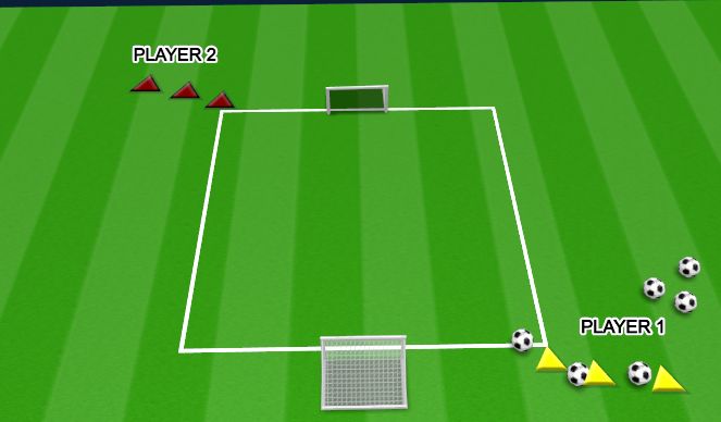 Football/Soccer: 1v1 TO GOAL (Technical: Dribbling and RWB, Beginner)