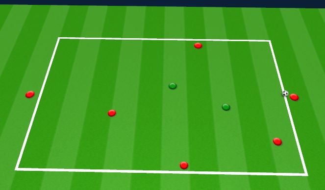 Football/Soccer: U13 Girls Technical Session - Passing, Control and ...