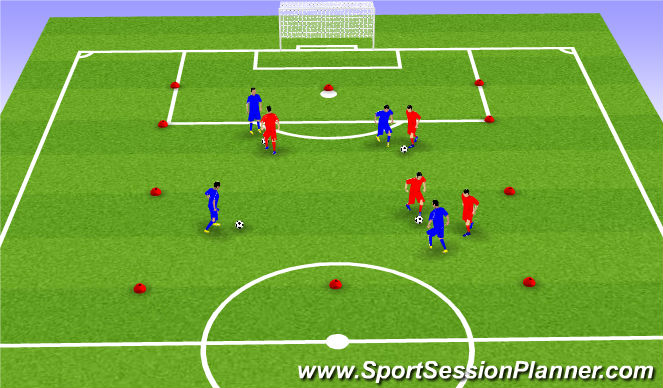 Football/Soccer: FC Bellbrook U9/U10 Practice Plan 6 (Technical ...