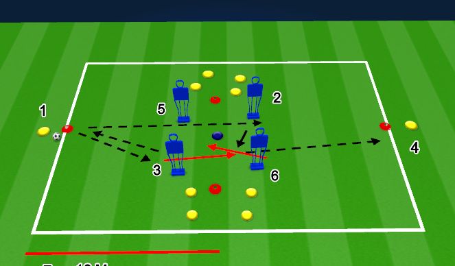 Football/Soccer: Passing Drill with 1 Touch (Tactical: Attacking principles, Academy Sessions)