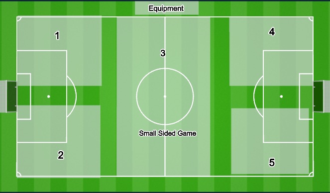 Football/Soccer: Outdoor Training (Warm-ups, Beginner)