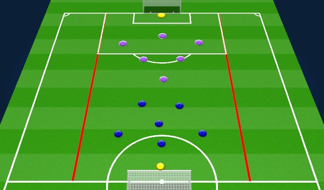 Football/Soccer: Teach receiving the ball and the use of the first ...