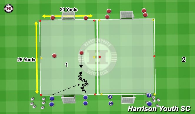 Football/Soccer: HYSC SAQ Session 3 Improve players ability to score by ...