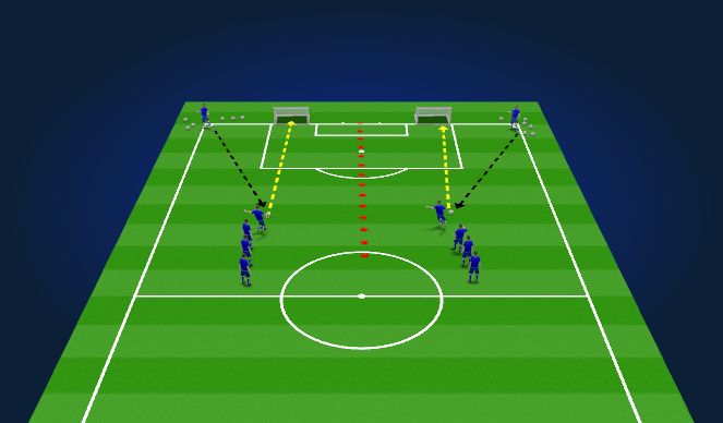 Football/Soccer: Shooting Drill U13 (Tactical: Combination play, Moderate)