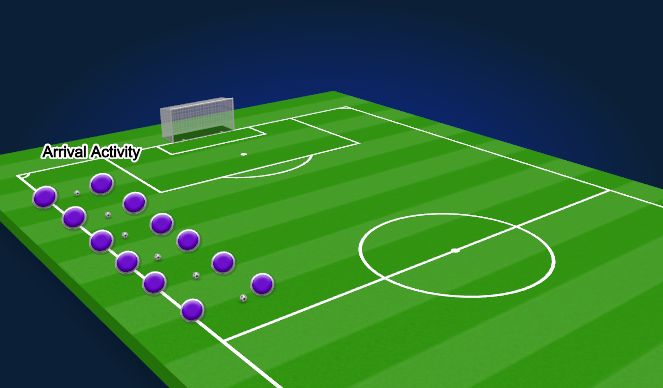 Football/Soccer: HKWT U14 5.7.24 - Wide Attacking -Open Session ...