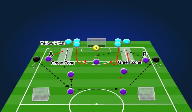 Football/Soccer: HKWT U14 5.7.24 - Wide Attacking -Open Session ...