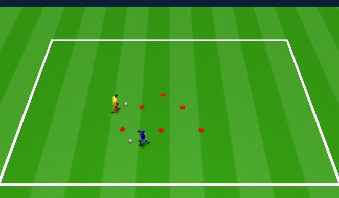 Football/Soccer: U7 Rotation (Ball Mastery) (Technical: Ball Control ...