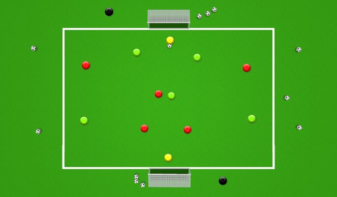 Football/Soccer: U9/U10 - SHOOTING = WEEK #6 (Technical: Shooting ...