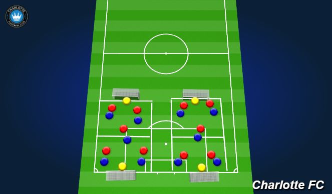 Football/Soccer: Protect the Goal (Technical: Defensive skills, Academy ...