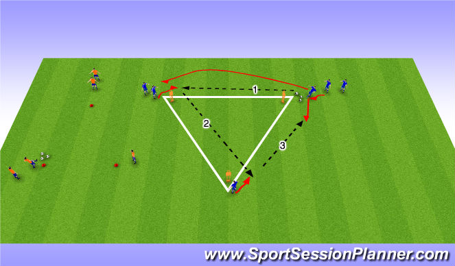 Football/Soccer: Movement off the Ball/Combining (Tactical: Decision ...