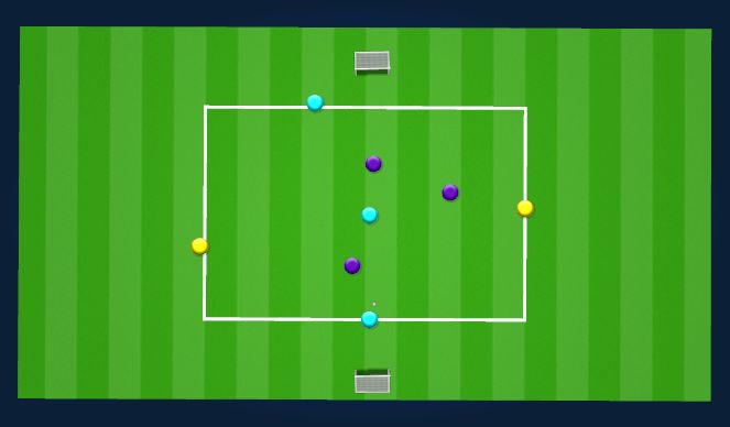 Football/Soccer: Training Day 2: 5/7/24 Objective: Improve your Teams ...