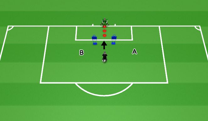 Football/Soccer: FQA Dealing with Crosses-JNR (Goalkeeping: Crossing ...