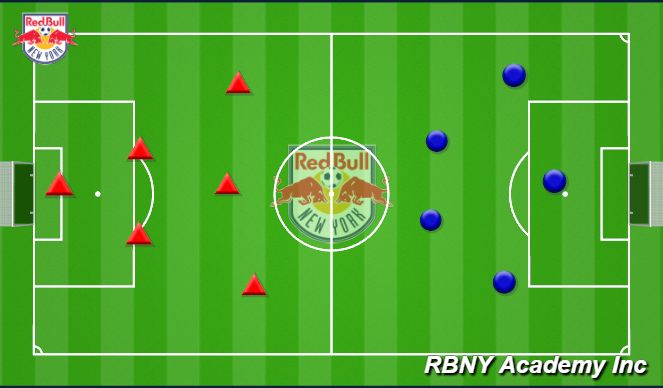 Football/Soccer: Pressure on the ball (Tactical: Defensive principles ...