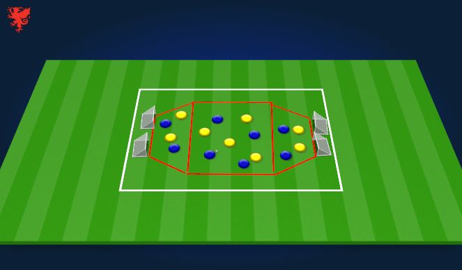 Football/Soccer: Progressive and counter attacking play (Academy ...