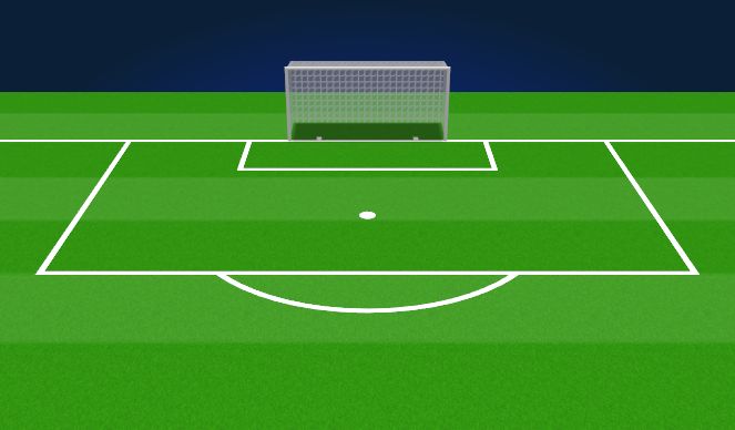 Football/Soccer: Set Pieces - Defending and Attacking (Set-Pieces ...