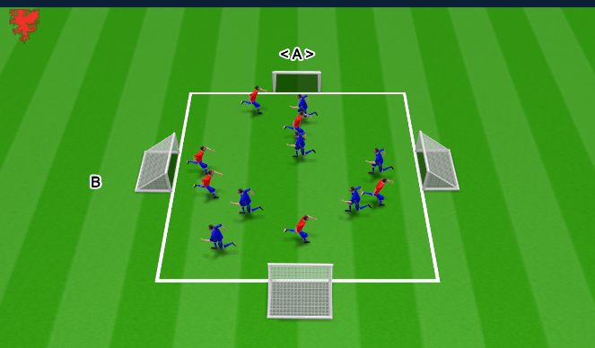 Football/Soccer: UEFA B - Coach Task 6 (Physical: Endurance, Academy ...