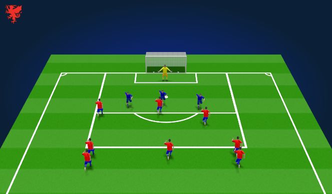 Football/Soccer: UEFA B - Coach Task 6 (Physical: Endurance, Academy ...
