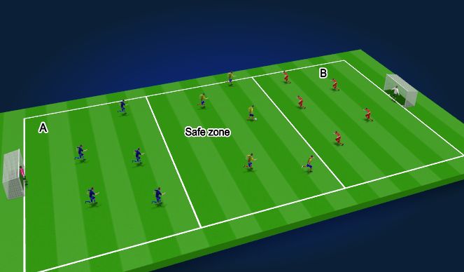 Football/Soccer: Defending in balance (Technical: Defensive skills ...