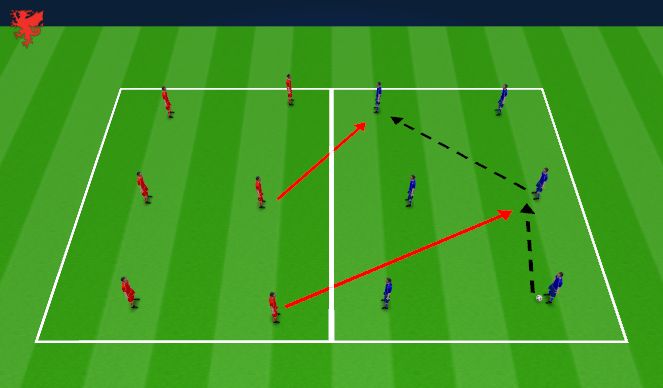 Football/Soccer: Session 1: Possession against high pressure & Keeping ...