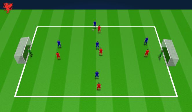 Football/Soccer: Session 1: Possession against high pressure & Keeping ...
