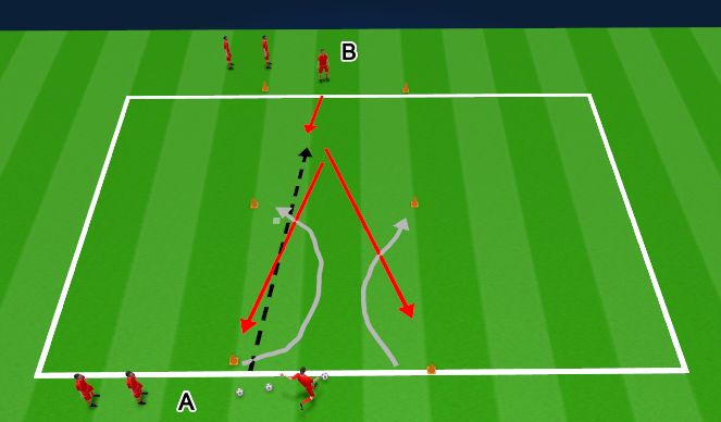 Football/Soccer: Defending (Tactical: Defensive principles, Beginner)