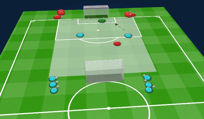 Football/Soccer: Airdrie Soccer: Community Coach Session 3 (Tactical ...