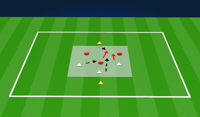 Football/Soccer: 11v11 Practice 20: Counter attacking from Midfield ...