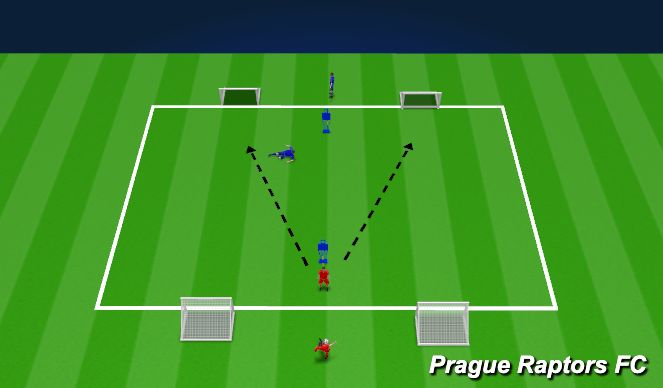 Football/Soccer: Extra training today interception (Tactical ...