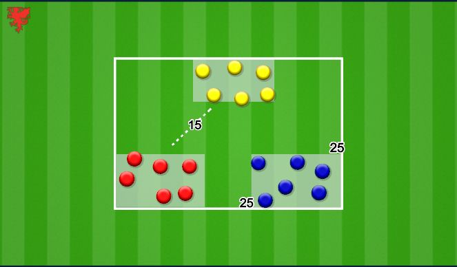 Football/Soccer: Pre Season 2 (Physical: Endurance, Academy Sessions)