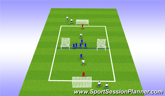 Football/Soccer: ASE G03 Emerald - Improving practice intensity through ...