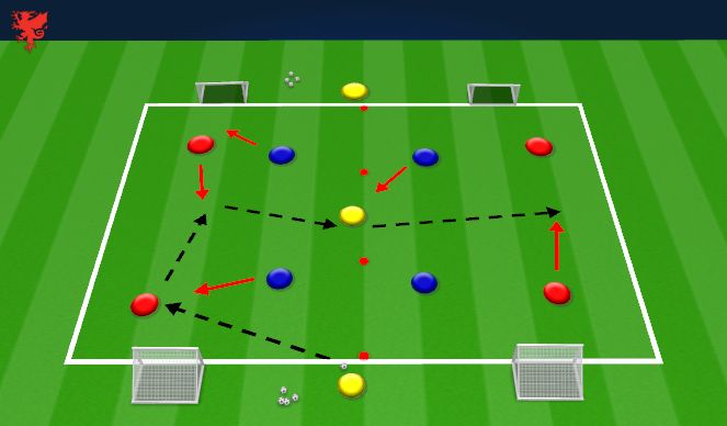 Football/Soccer: 4v4+3 to Mini Goals (Tactical: Switching play, Moderate)