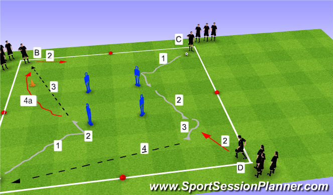 Football/Soccer: ISP 8. Stepover,sidestep. Receive under pressure ...