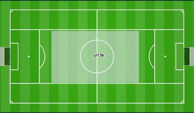 Football/Soccer: 9/5 u/13 Field space requirements (Tactical: Full game ...
