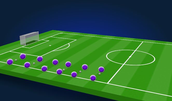 Football/Soccer: HKWT 13.5.24 Final Third - Finishing In The Box ...