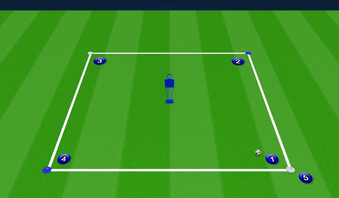 Football/Soccer: BTEC Chance Creation Through Overlaps (Tactical ...